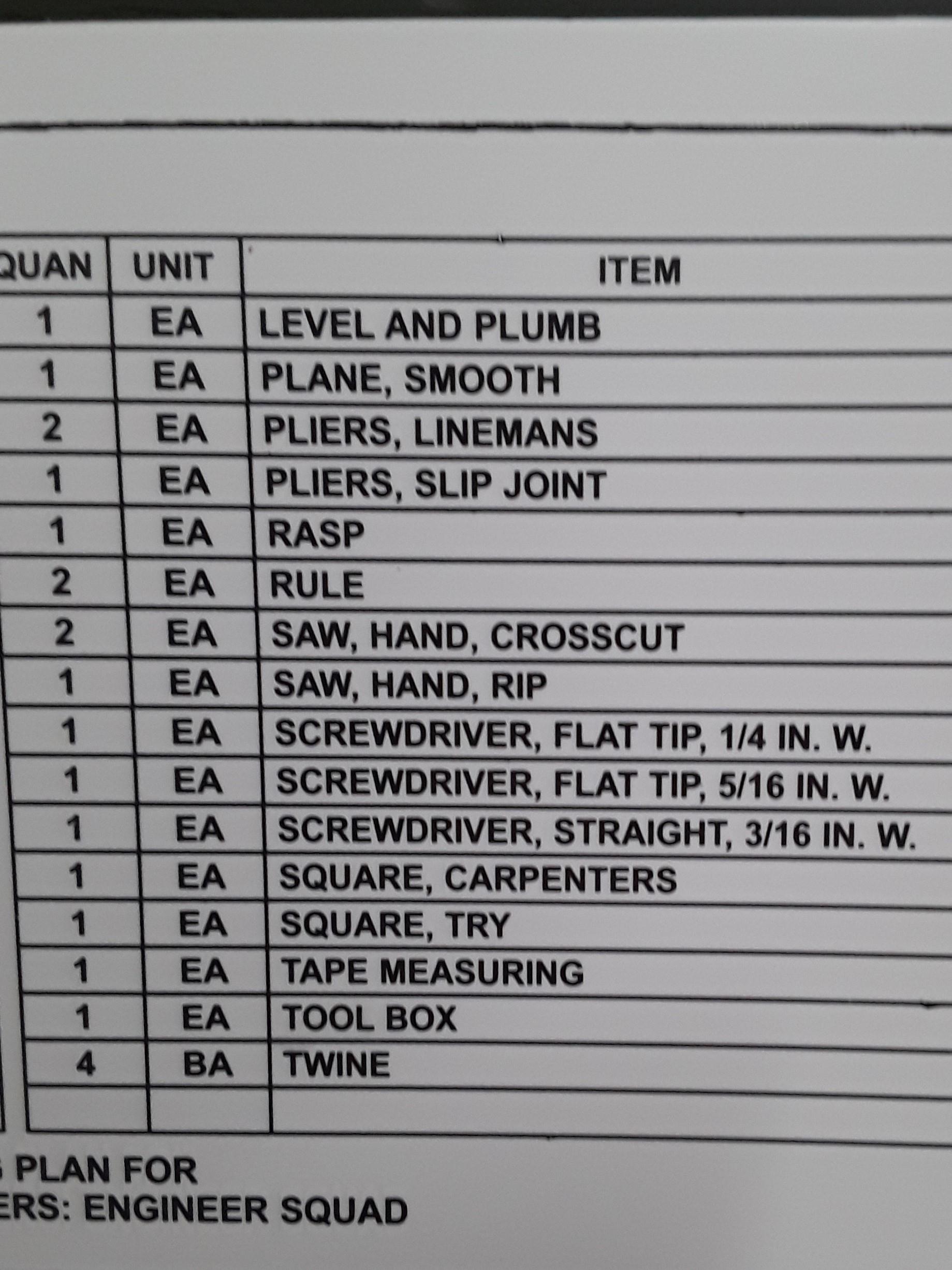 View Item - SD BOA Federal Surplus Property